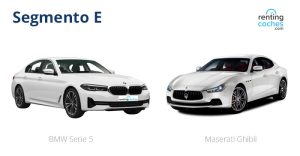 Tipos de coche: la guía definitiva por segmentos y carrocería